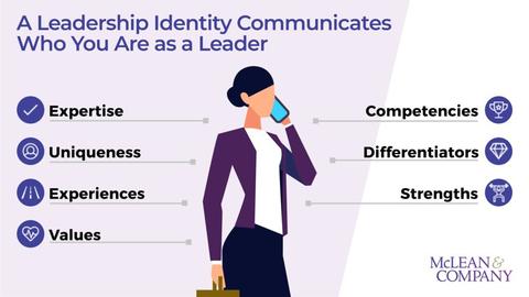Define a Leadership Identity | McLean & Company
