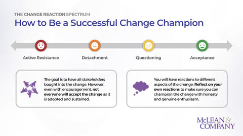 How to Be a Successful Change Champion | McLean & Company