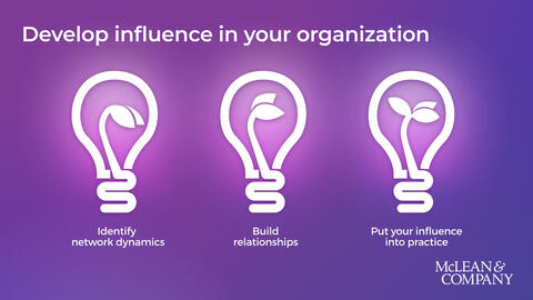 Learn and Lead Through Influence | McLean & Company