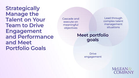 Manage Teams to Drive Results | McLean & Company