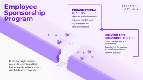 Build an Employee Sponsorship Program | McLean & Company