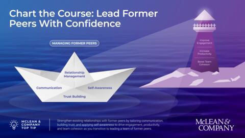 Strengthen Relationship Dynamics as You Transition From Peer to Leader ...