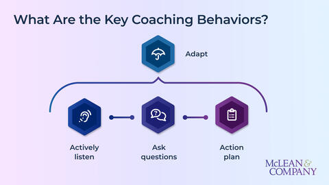 Practice Key Coaching Behaviors | McLean & Company
