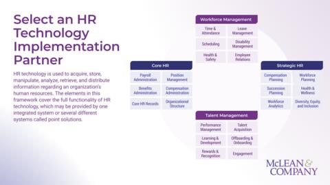 Select an HR Technology Implementation Partner | McLean & Company