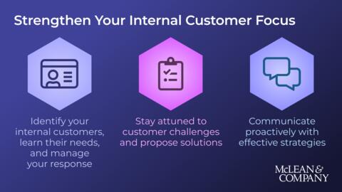 Strengthen Your Internal Customer Focus | McLean & Company