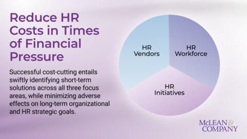 Reduce HR Costs in Times of Financial Pressure | McLean & Company