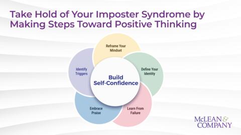 Face Imposter Syndrome With Confidence | McLean & Company