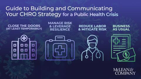Guide to Building and Communicating Your CHRO Strategy for a Public ...